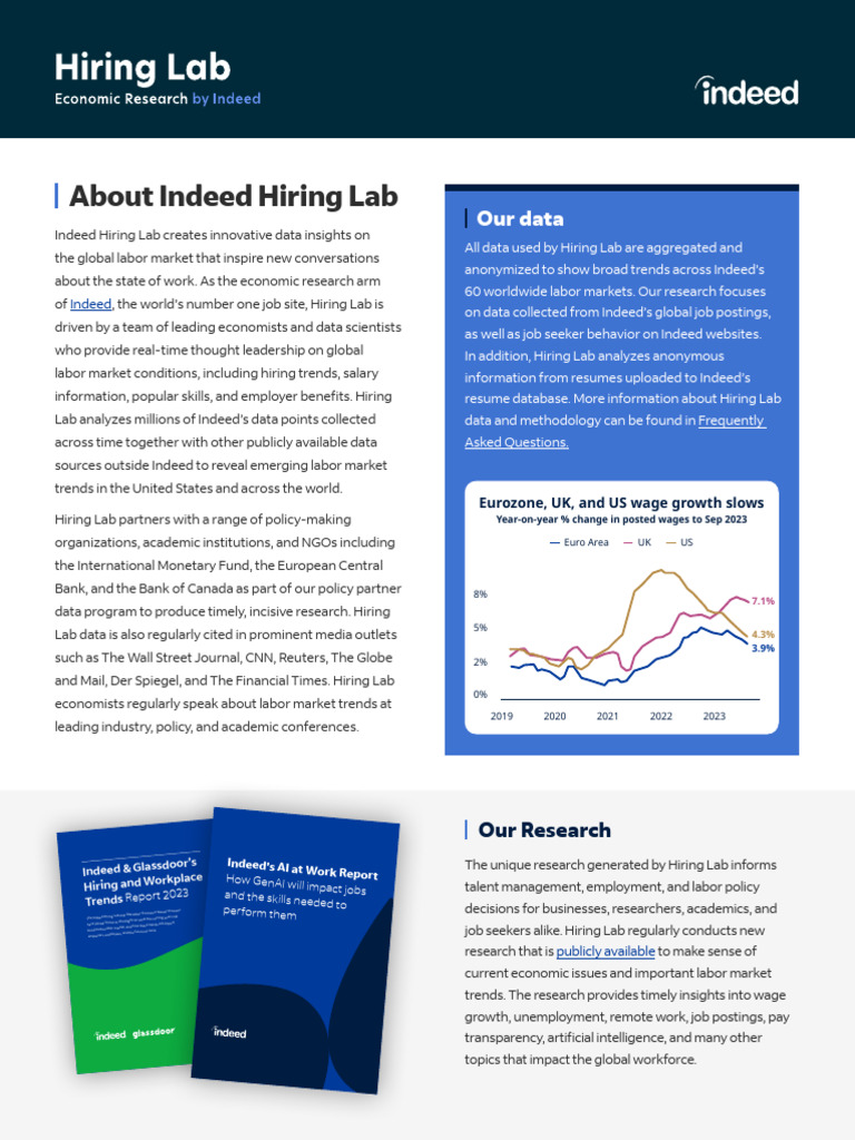 Insights from Indeed Hiring Lab Data | PDF | Employment | Labour Economics