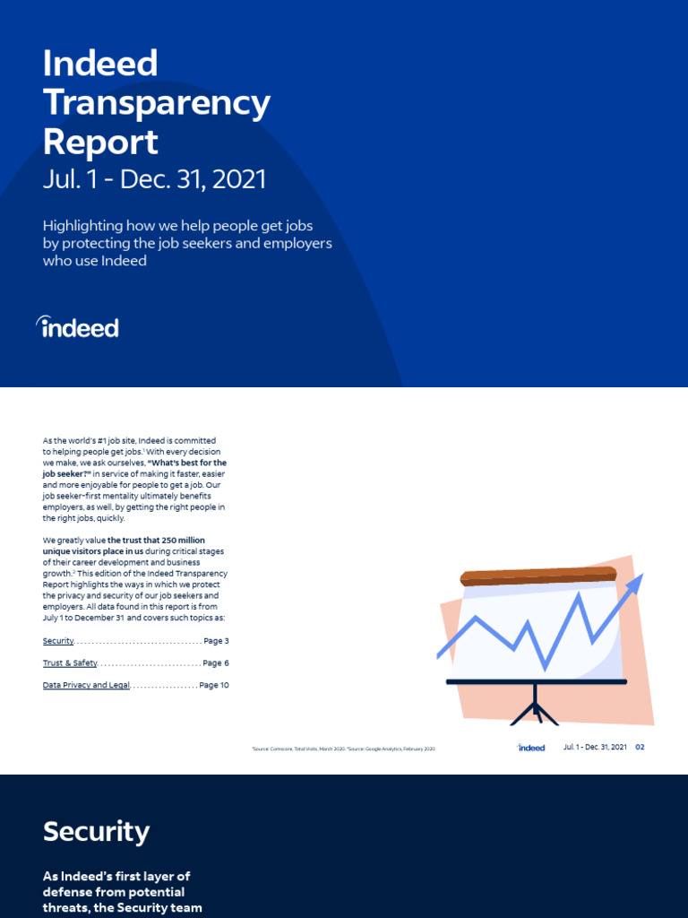 Transparency Report 4.0 CORRECT | PDF | Privacy | Computer Security