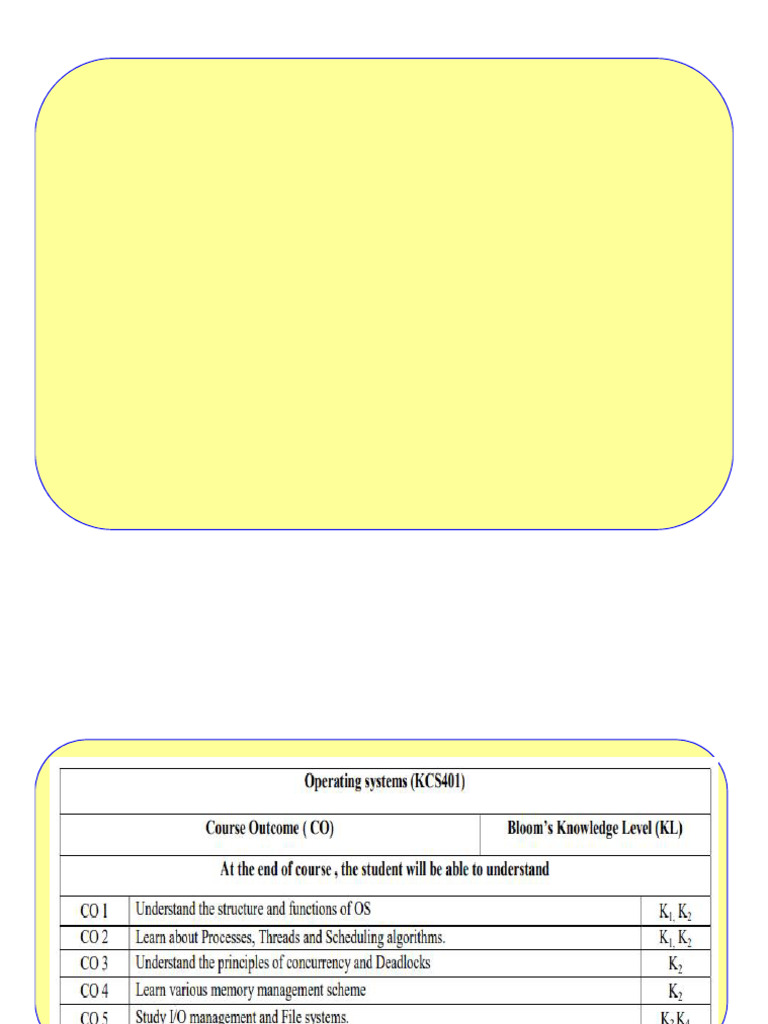 Unit 2complete Pdf Process Computing Parallel Computing 