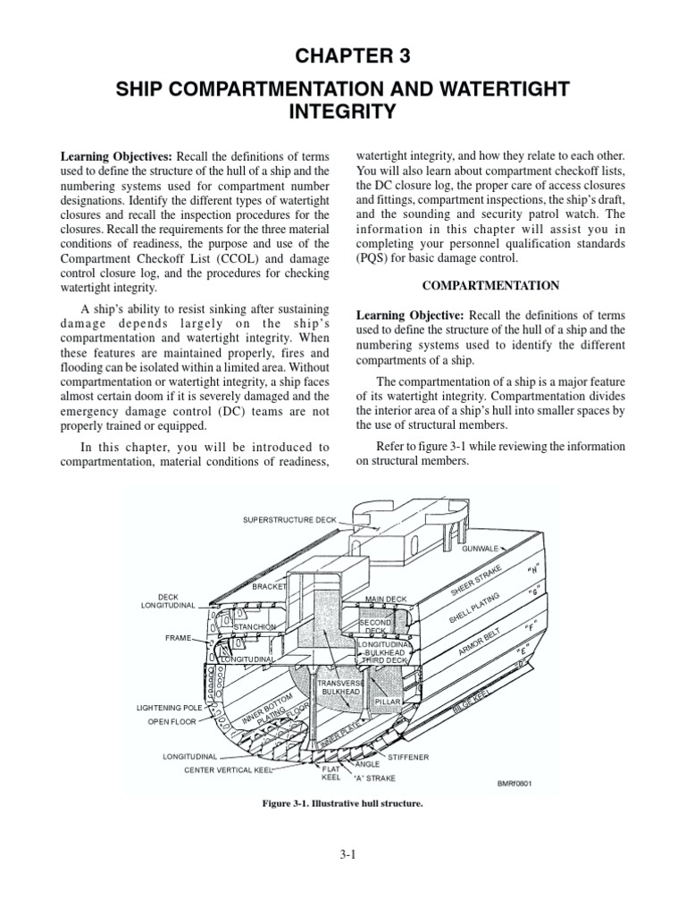 Ship Compartmentation and Watertight Integrity | PDF | Deck (Ship) | Ships