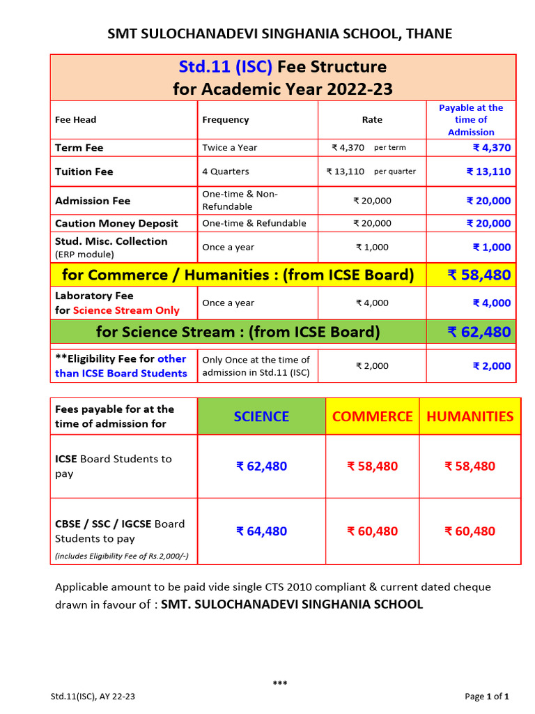 Std.11 (ISC) Fee Structure 2022 23 | PDF | Payments | Money