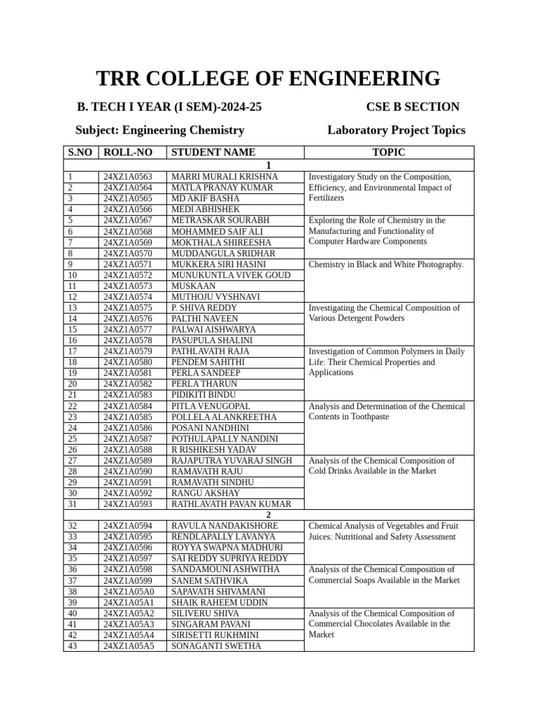 CSE B Lab Project Titles 1 | PDF | Chemistry | Physical Sciences