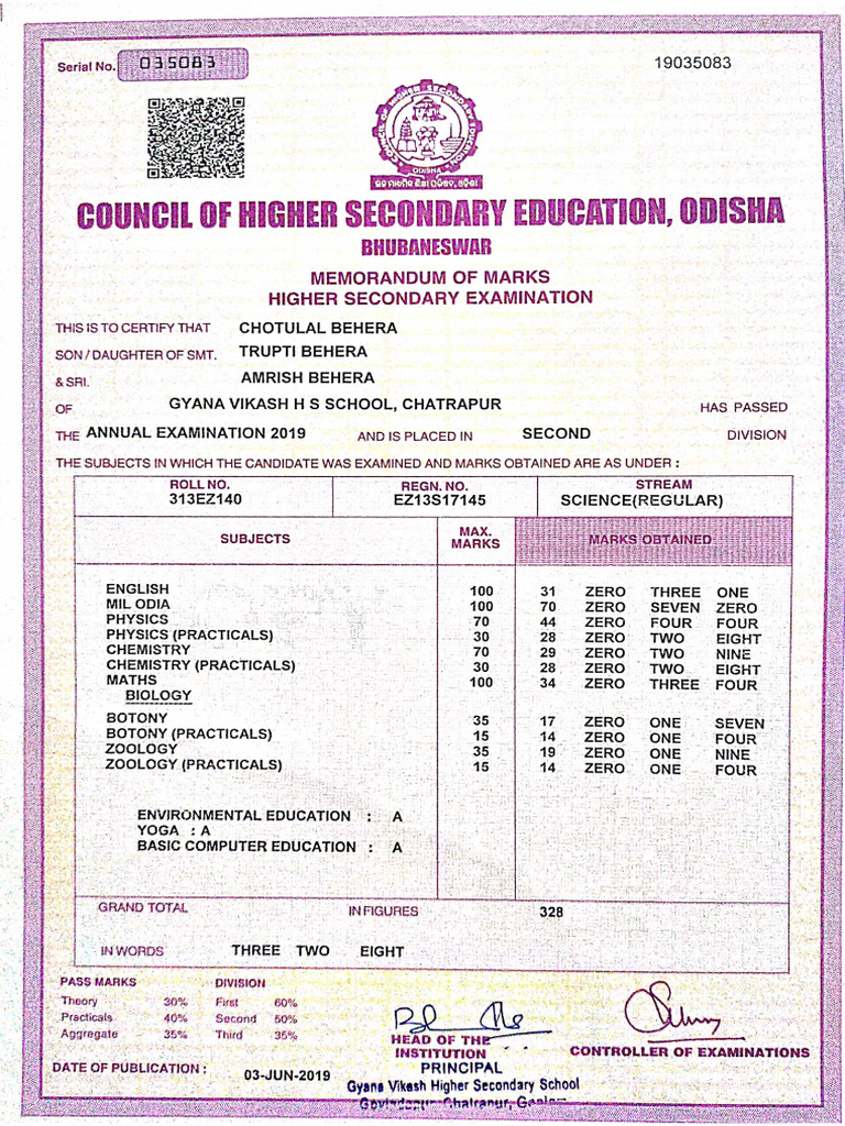 10+2 Certificate and Marksheet | PDF