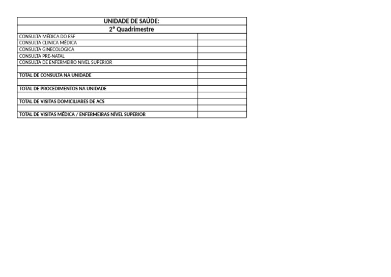 Relatorio Quadrimestral | PDF