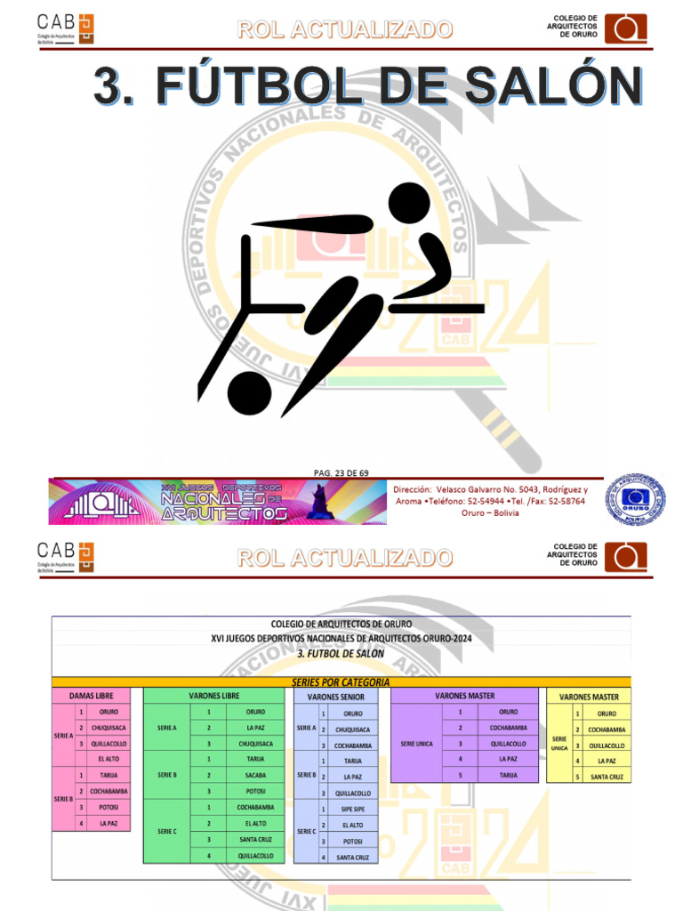 Rol Futbol de Salon Actualizado | PDF