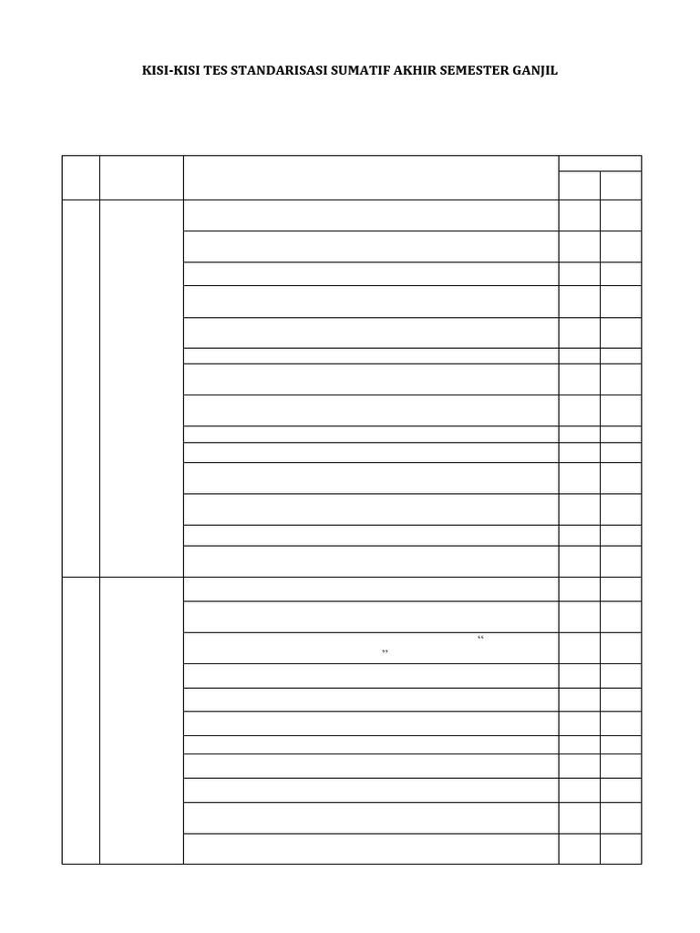 Kisi-kisi PPKn SAS Ganjil Kelas 7 TP 2024-2025 | PDF