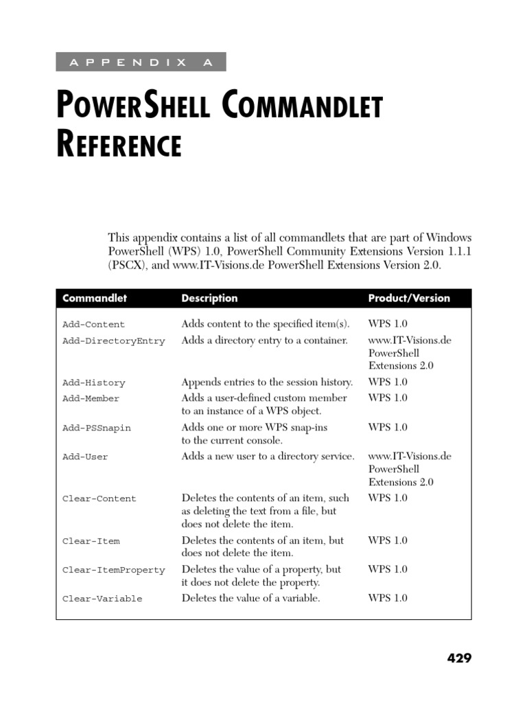 Commandlet Reference (Essential PowerShell) (Holger Schwichtenberg ...