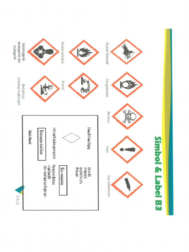 Simbol Dan Label B3 | PDF