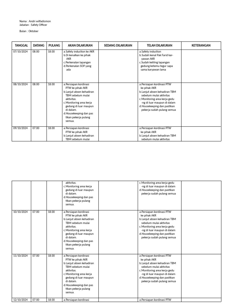 Format Absensi | PDF