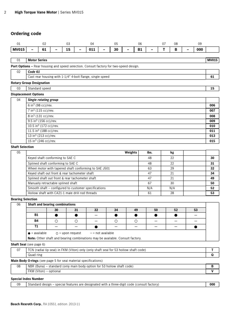 High Torque Vane Motor MV015 Specs | PDF | Car Body Styles | Car