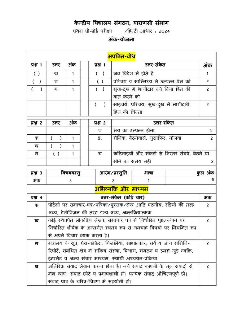 MS HINDI XII KV | PDF