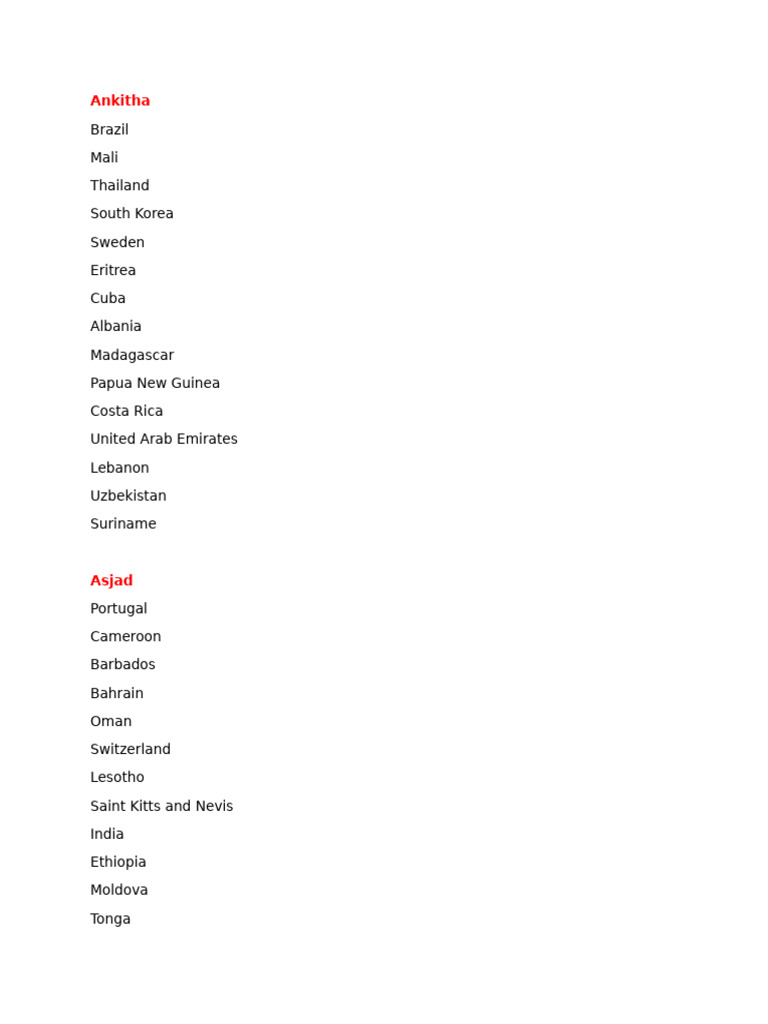 Country Allocations | PDF