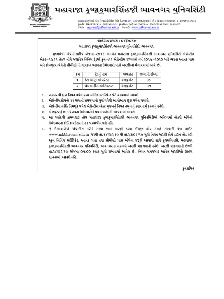 Apprentice Adverts No - 06-2019 | PDF