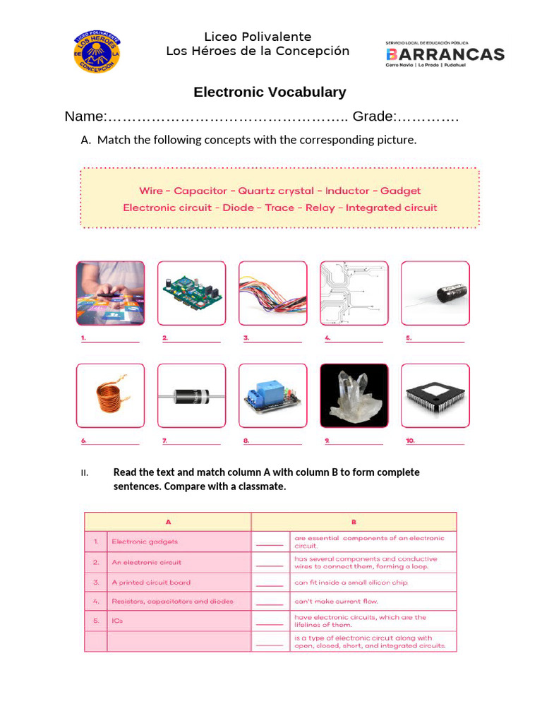 Electronic Vocabulary | PDF