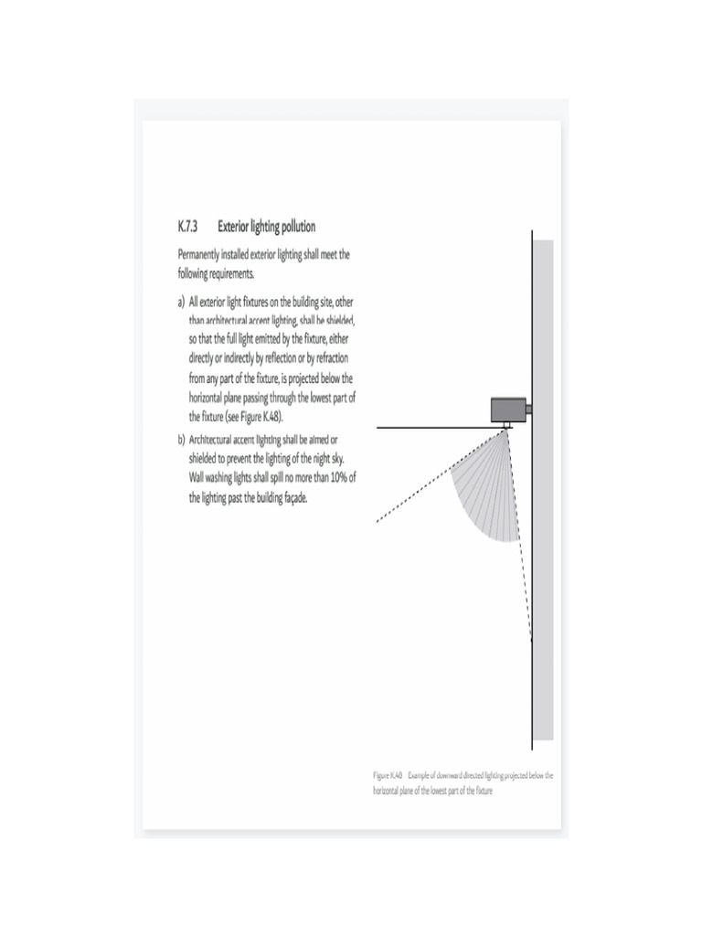 External Light DM | PDF