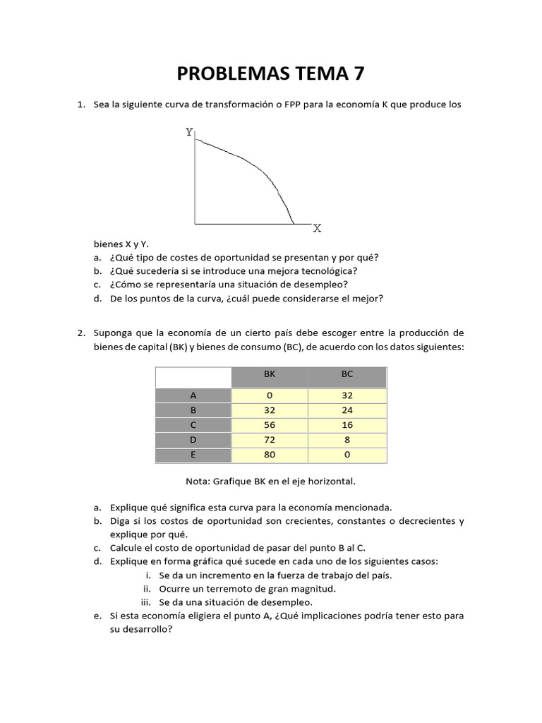 Problemas Tema 7 22 23 | PDF | Costo de oportunidad | Economias