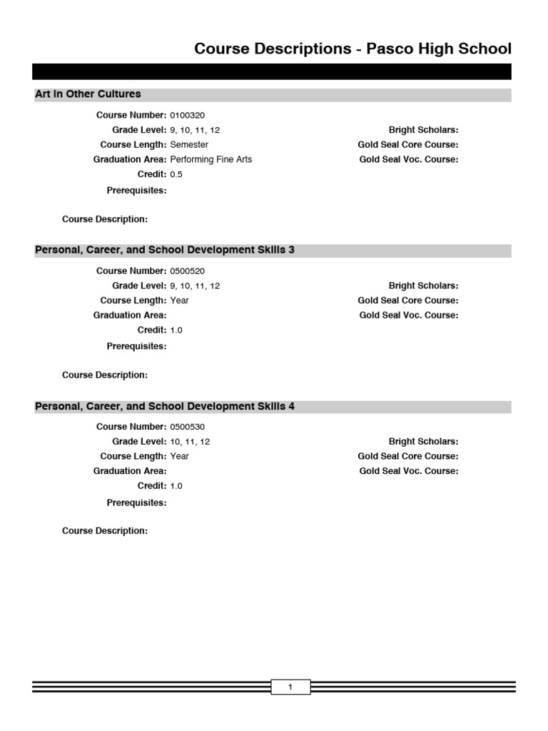 Pasco CCD Course Descriptions All Courses | PDF | Fine Art | Information Technology