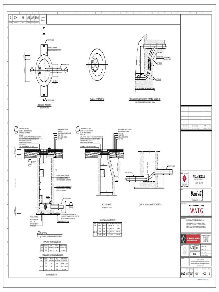 Manhole Details-DWG-WET-INF-GN-0420 | PDF | Architectural Design ...