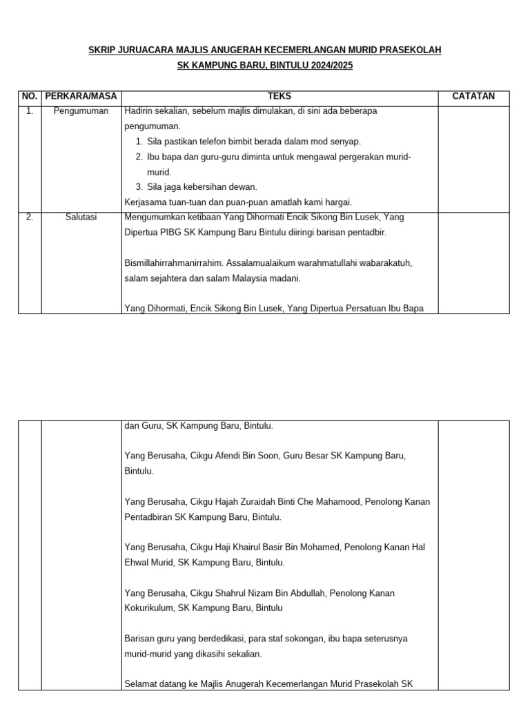 Skrip Juruacara Makmur Prasekolah 2024 | PDF