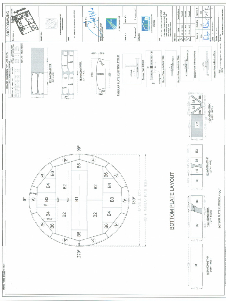 PBS - BLOCK2-TEC-CS2-120-TANK-0001C (3) Approved | PDF