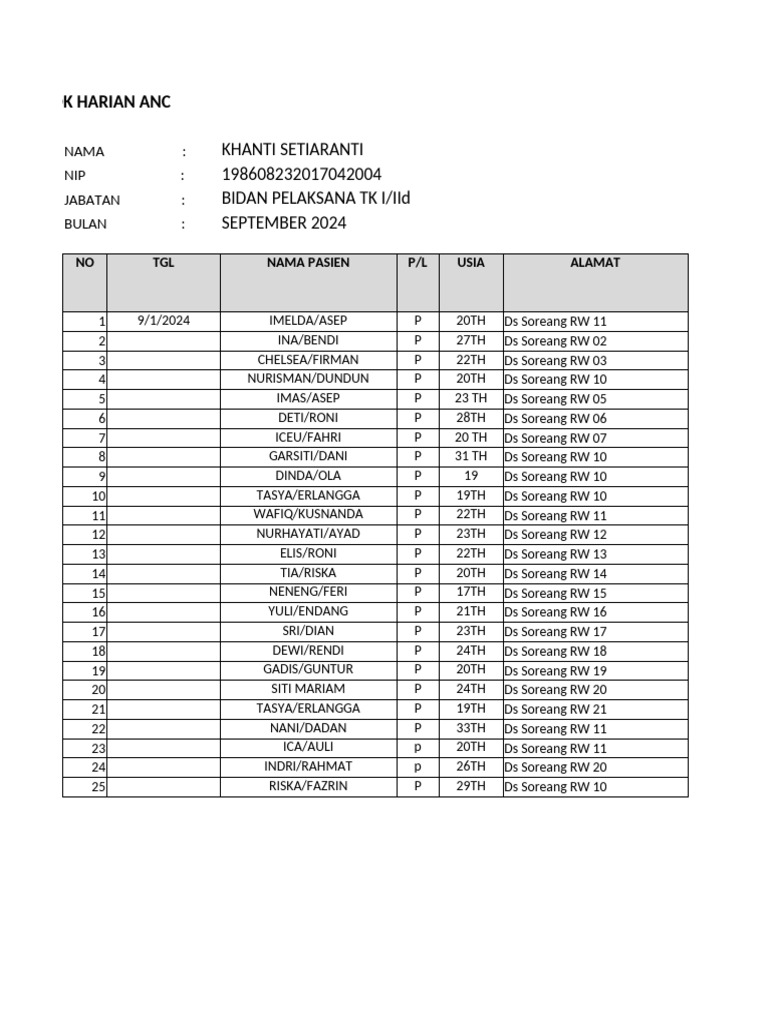 Anc Agustus 24 | PDF