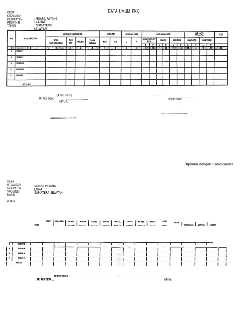 Blangko Laporan PKK | PDF
