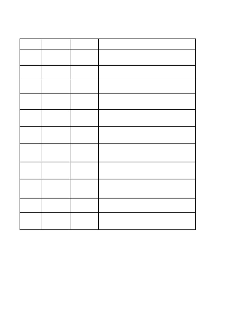 Mid Term Exam Time Table For Juniors | PDF