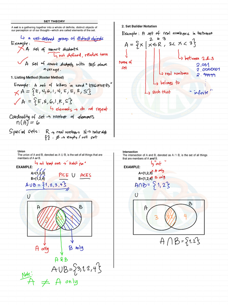 Algebra Part 1 | PDF