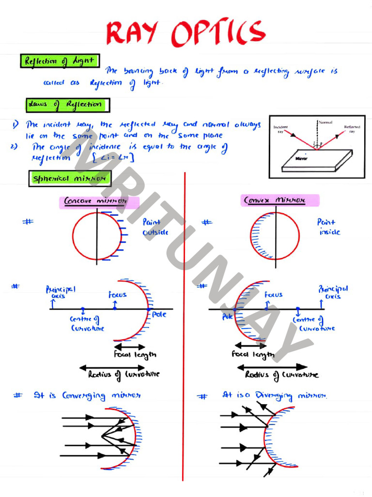 CHAPTER-9 RAY OPTICS OLD NOTES | PDF | Refractive Index | Refraction