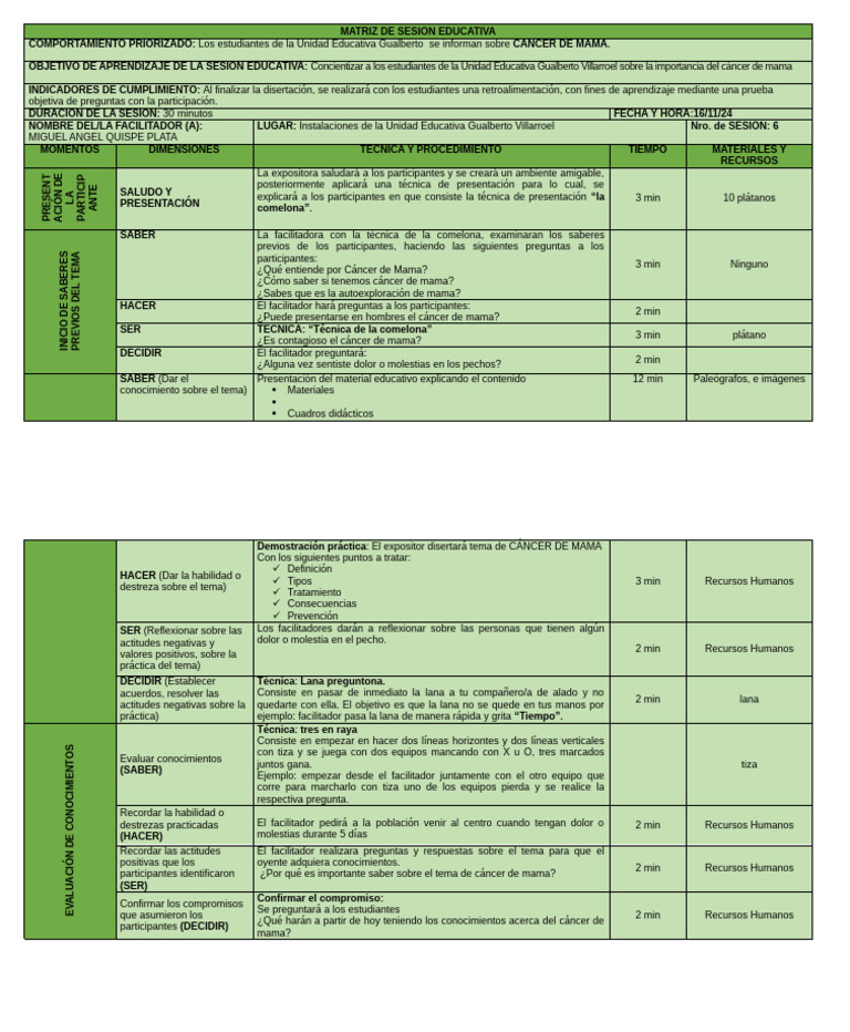 Matris de Cancer de Mama | PDF | Cognición | Aprendizaje