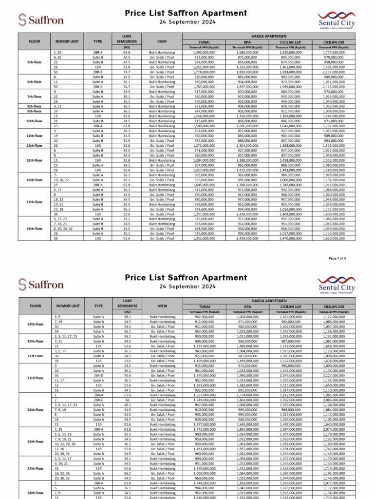 Price List Saffron | PDF