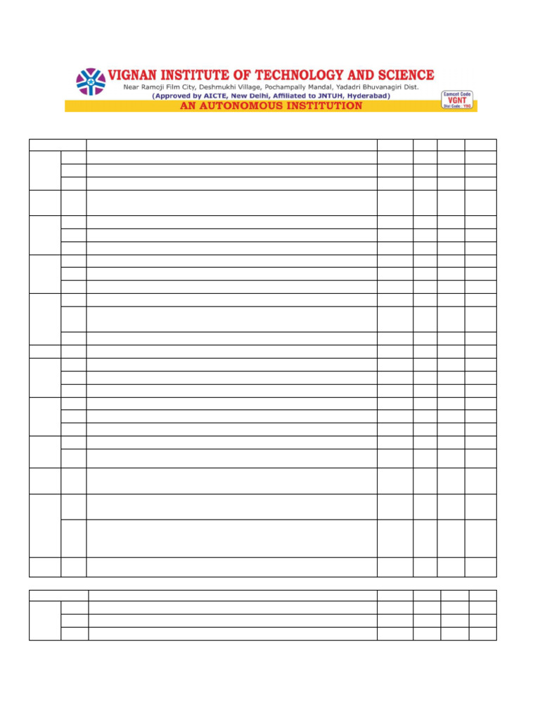 2024-2025 BEFA QUESTION BANK | PDF | Debits And Credits | Business