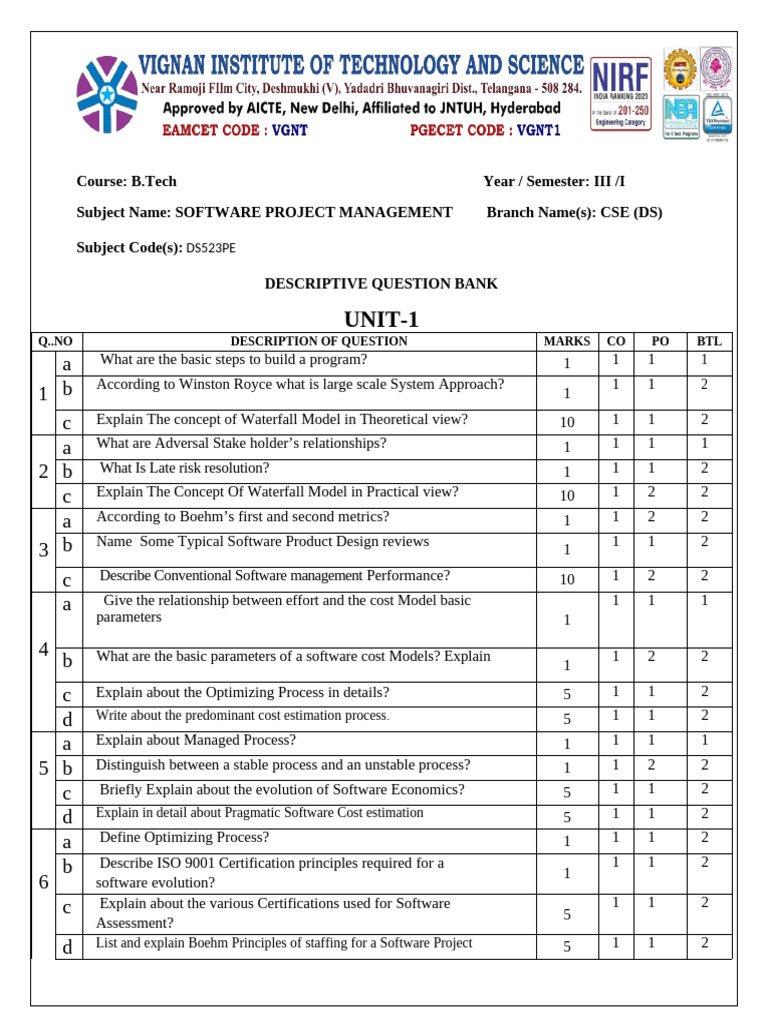 SPM Question Bank For Cse (DS) Iii I 2024-25 | PDF | Project Management ...