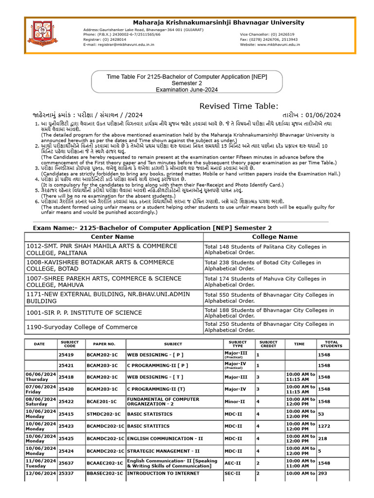 2125-Bachelor of Computer Application (NEP) Semester 2 - JUNE - 2024 ...