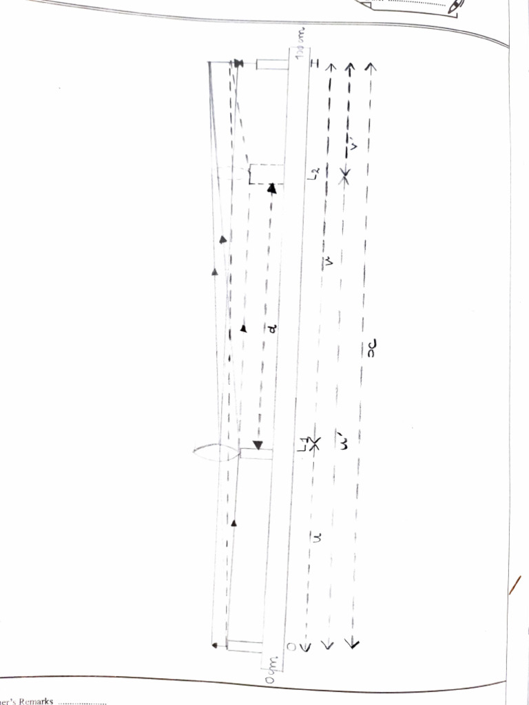 Isc 12th Practical File 1 Pdf Optics