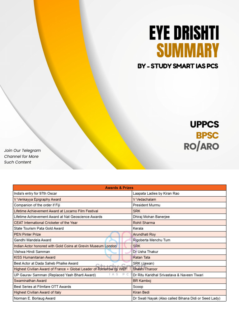 Eye Drishti Notes by Study Smart IAS PCS - Horizontal | PDF