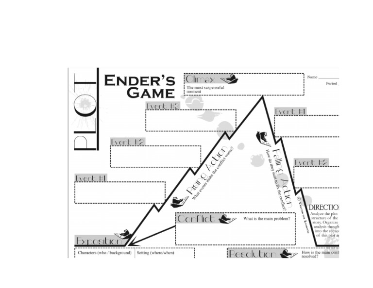 Ender's game plot diagram | PDF
