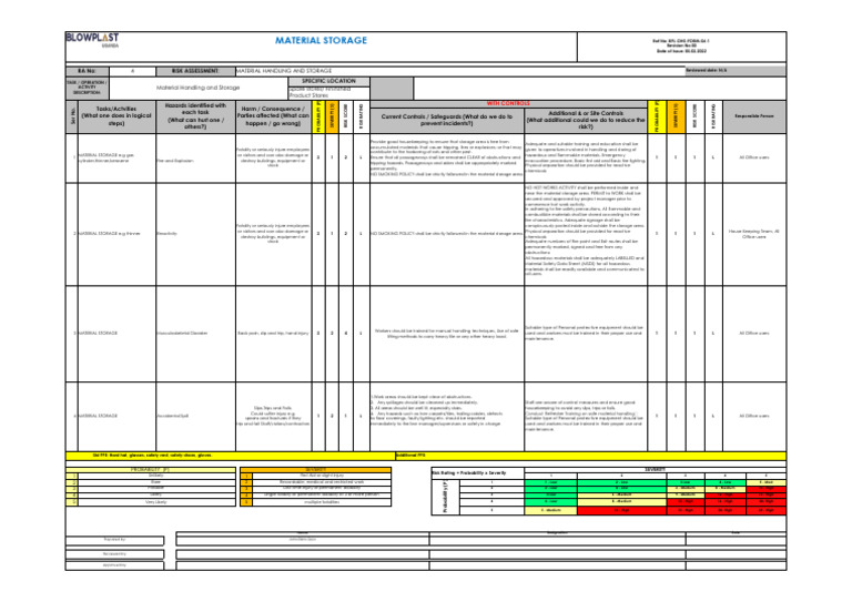 BPL-OHS-FORM-06-1 Office Safety Risk Assessment | PDF | Personal ...