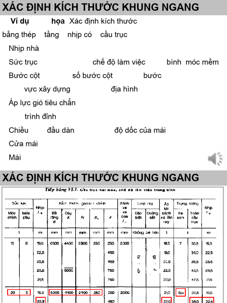 VD 01-Xac Dinh Kich Thuoc Khung Ngang | PDF