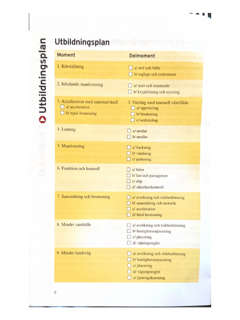 Checklista Inför Körkorts - Utbildningsplan (STR) | PDF