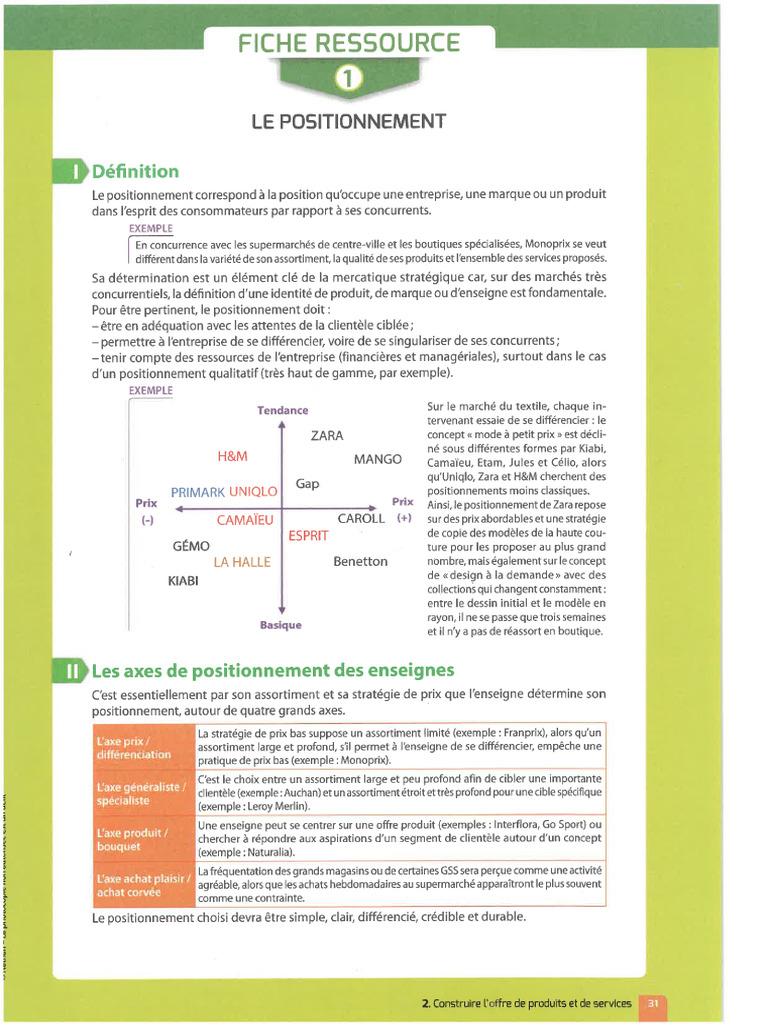 Adoc Chap2 Ressources | PDF