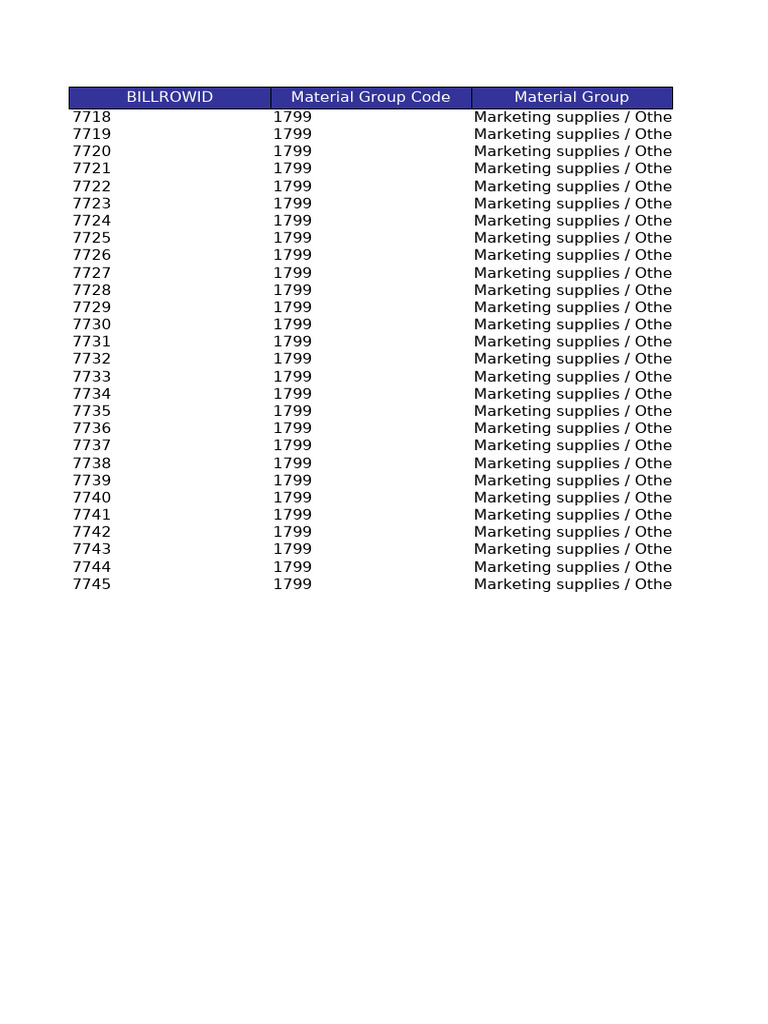 Lamp Post and Recorida | PDF | Street Light | Business Process