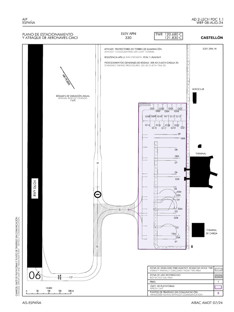 Le Ad 2 Lech PDC 1 en | PDF