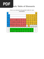 Modern Periodic Table | PDF