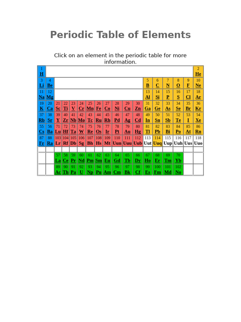 Periodic Table of Elements | PDF