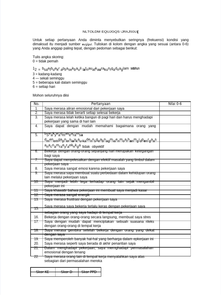 Inventarisasi Burnout Maslach Indonesia | PDF