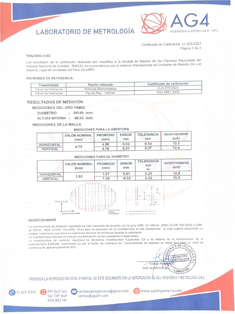 Laboratorio de Metrología | PDF