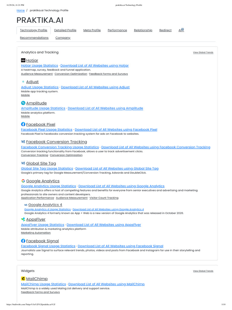 Learn English Technology | PDF | J Query | Word Press
