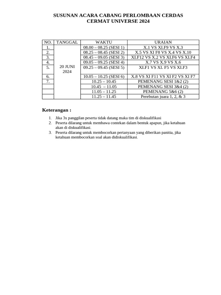 Susunan Acara Perlombaan Cerdas Cermat | PDF