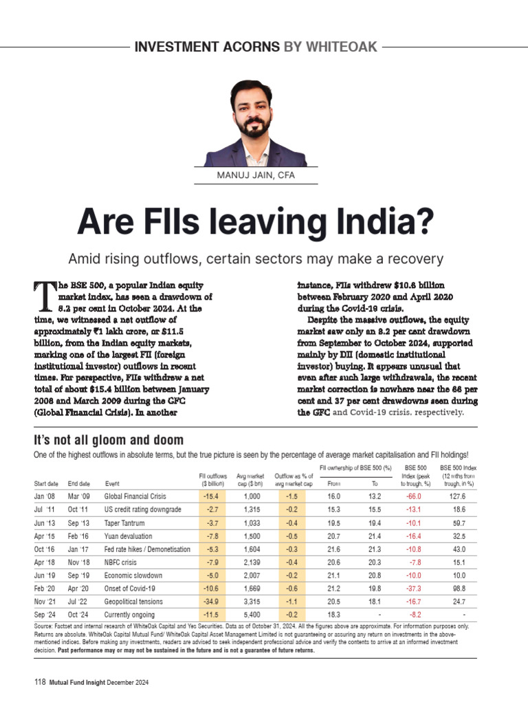 Trigger For Sector - Theme Rotation | PDF | Money | Private Sector